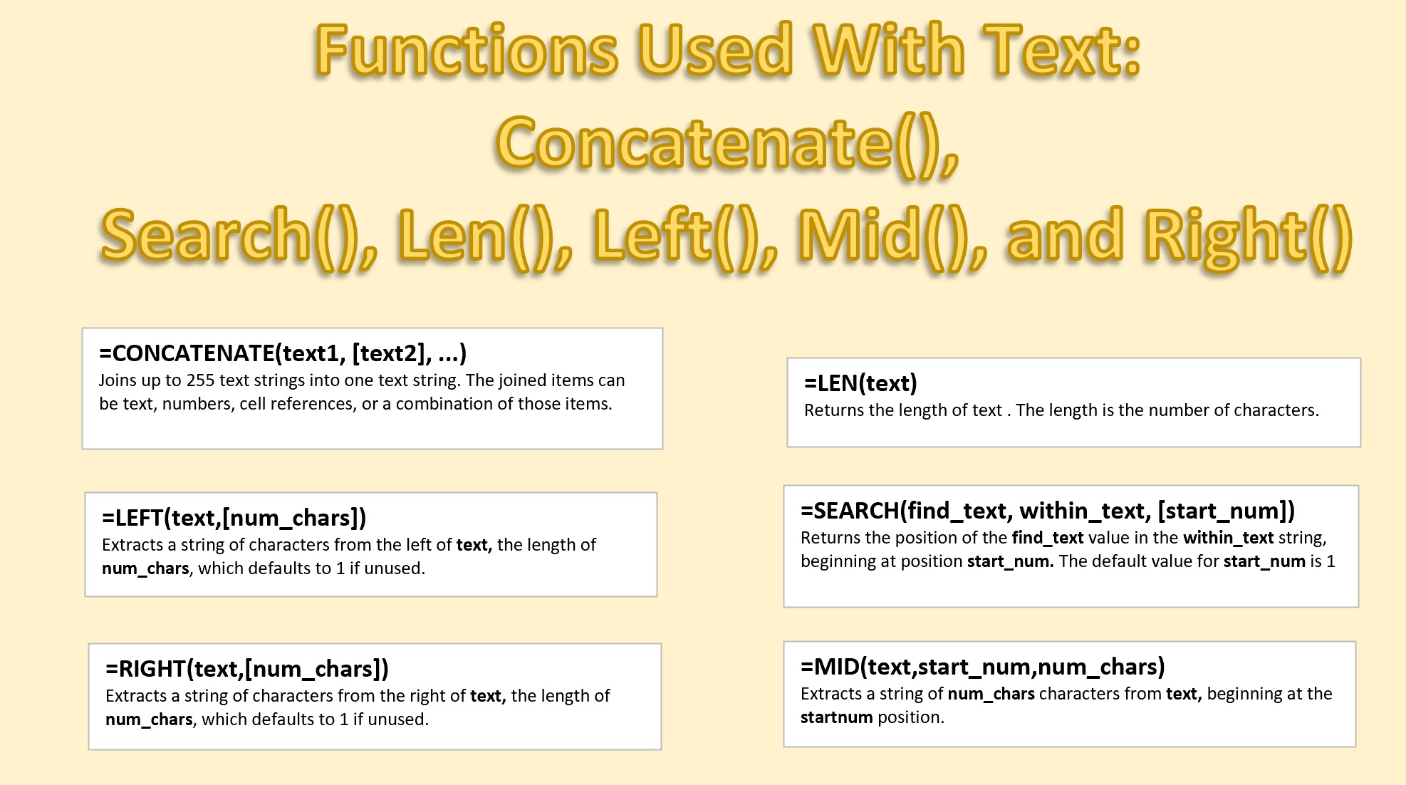 Text Functions Excel Intuition